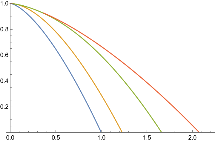 外加磁场中的玻尔兹曼爱因斯坦凝聚 | Bufan Zheng