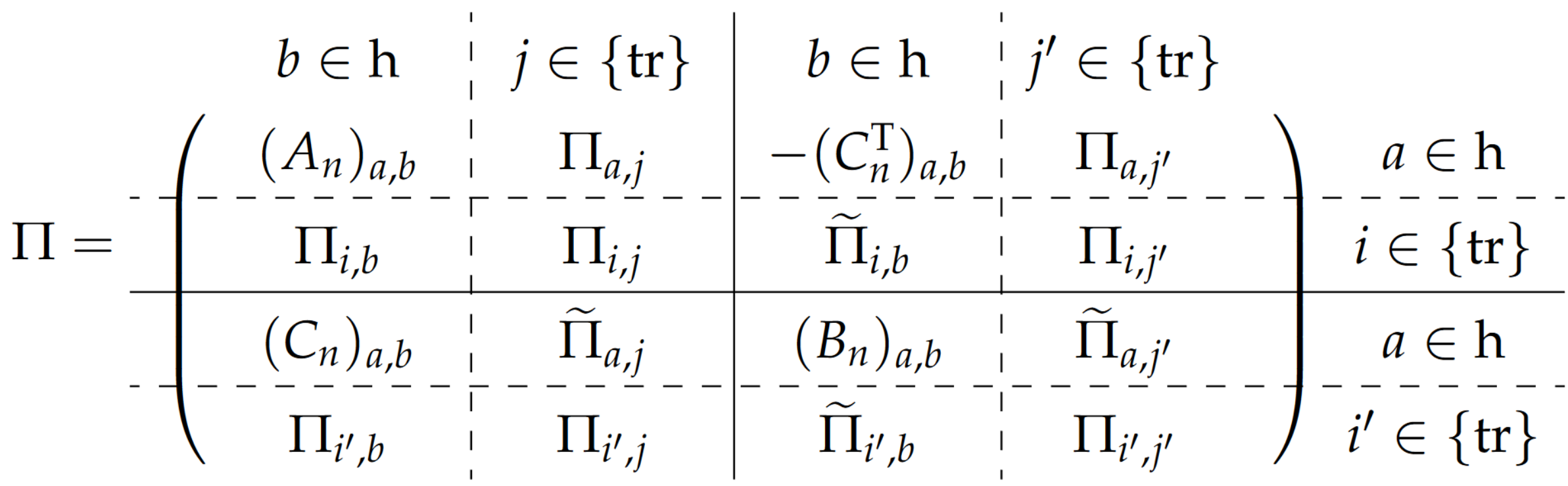 散射振幅的CHY形式 | Bufan Zheng