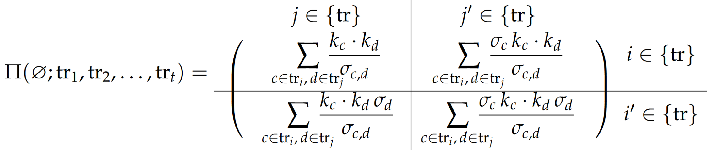 散射振幅的CHY形式 | Bufan Zheng