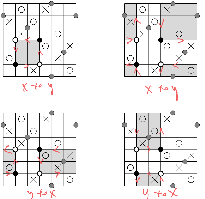 纽结理论与格同调 | Bufan Zheng