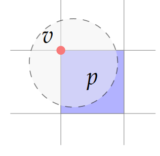 拓扑序的范畴论方法——基础架构 | Bufan Zheng