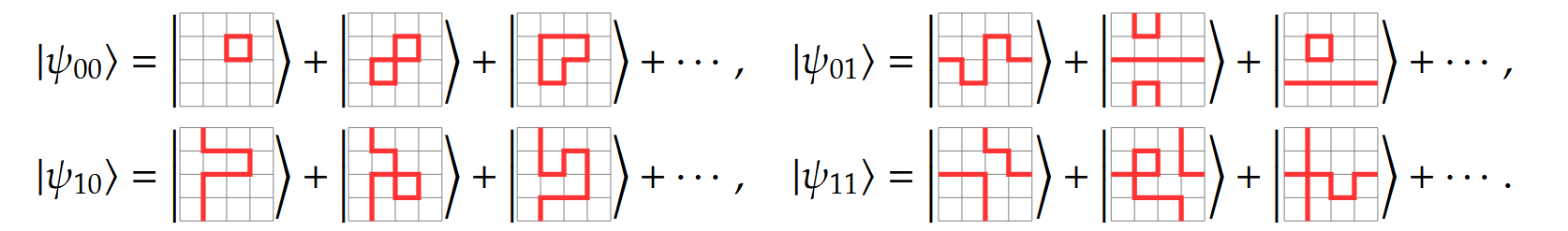 拓扑序的范畴论方法——基础架构 | Bufan Zheng